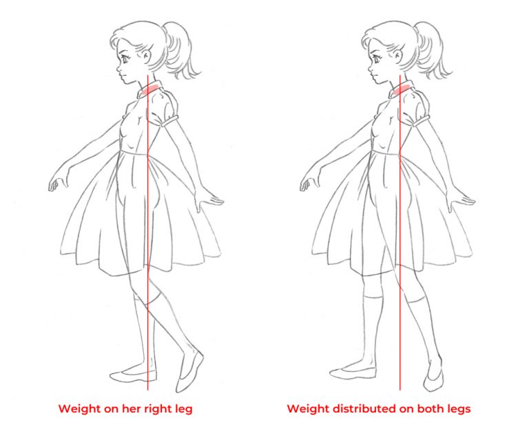 EASY TIPS to Draw Balanced Poses for Our Characters